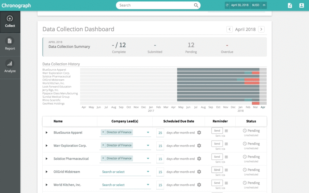 GP Portfolio Monitoring | Chronograph for General Partners